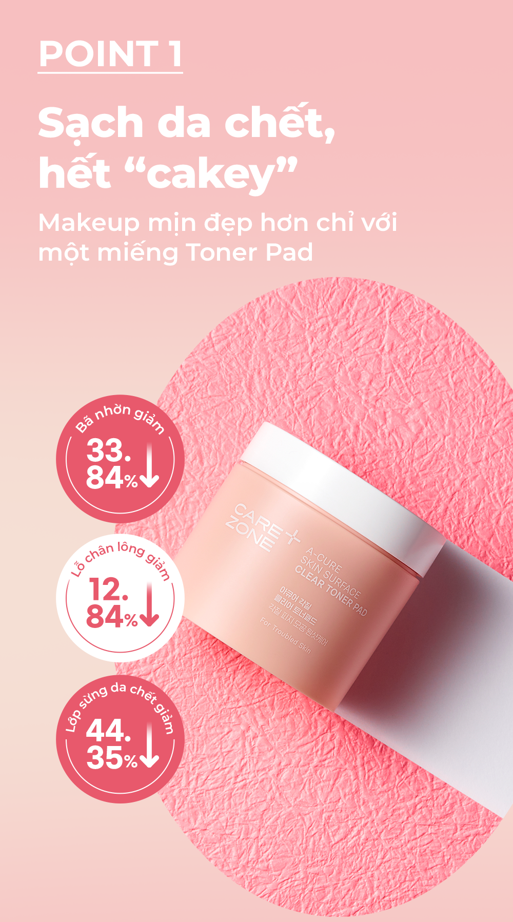 Toner Pad Carezone A-cure SkinSurface Clear Cấp Ẩm Giảm Bã Nhờn Thu Nhỏ Lỗ Chân Lông Tẩy Tế Bào ...