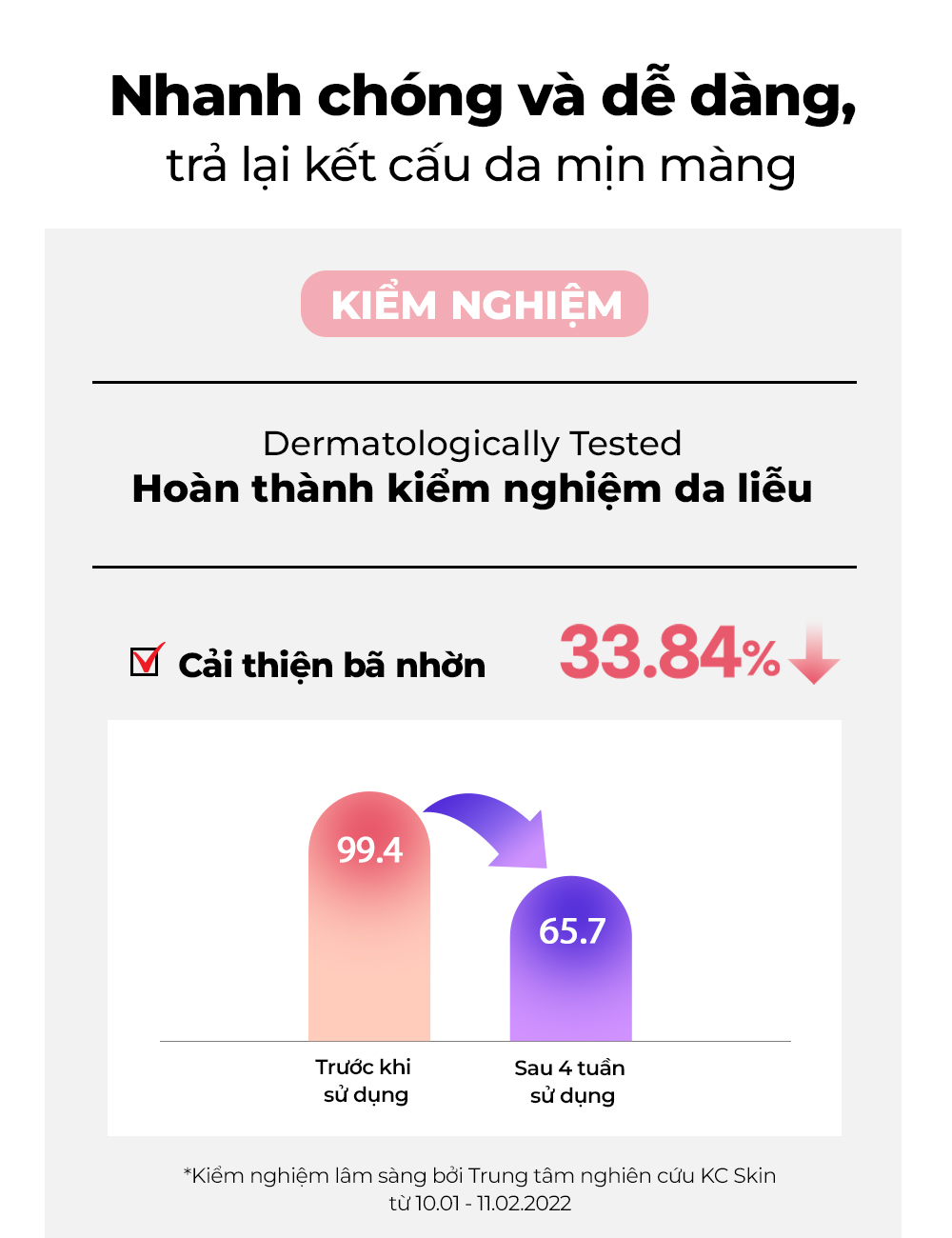 Toner Pad Carezone A-cure SkinSurface Clear Cấp Ẩm Giảm Bã Nhờn Thu Nhỏ Lỗ Chân Lông Tẩy Tế Bào ...