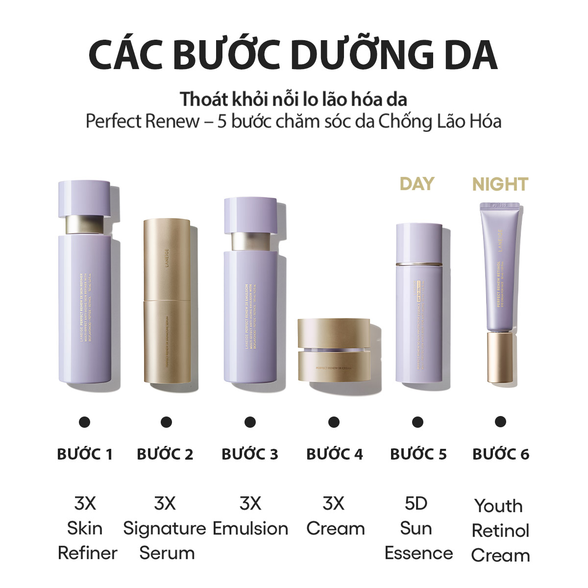 [Siêu phẩm mới] Sữa dưỡng chống nắng Laneige Perfect Renew 5D Sun ...