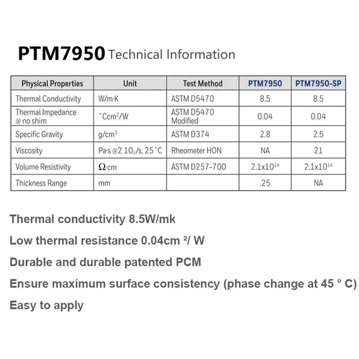 Keo tản nhiệt CPU Honeywell PTM7950-SP / PTM7958-SP 1gram 3gram Snowman ...