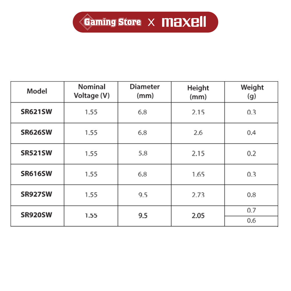 Pin Maxell SR626SW / 377 (Đồng Hồ Đeo Tay) - Hàng Chính Hãng | Shopee ...