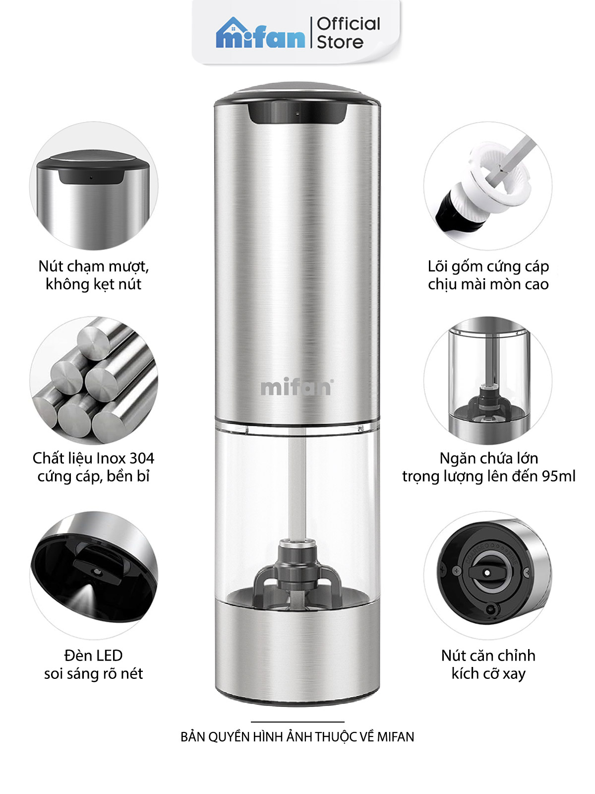 Máy Xay Tiêu Muối Tự Động Mifan Pepper Grinder - Pin Sạc Điện USB-C ...