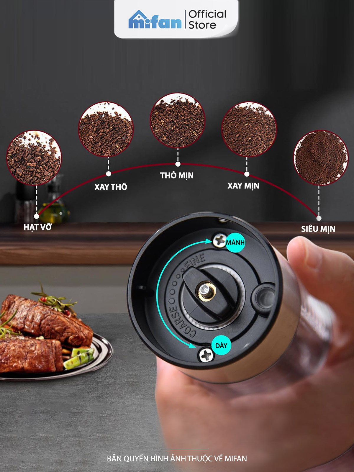 Máy Xay Tiêu Muối Tự Động Mifan Pepper Grinder - Pin Sạc Điện USB-C ...