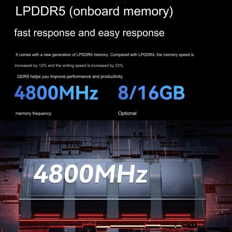 Máy Tính Siêu Nhỏ Ultra Mini M6 - Intel thế hệ 12 Alder Lake N100 - Hỗ ...