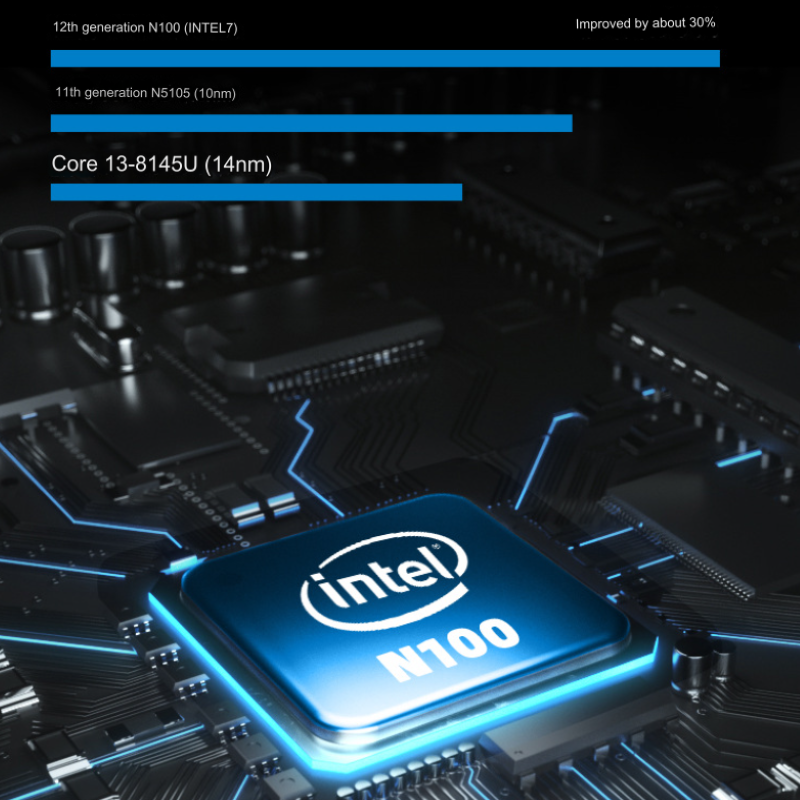 Máy Tính Siêu Nhỏ Ultra Mini M6 - Intel thế hệ 12 Alder Lake N100 - Hỗ ...