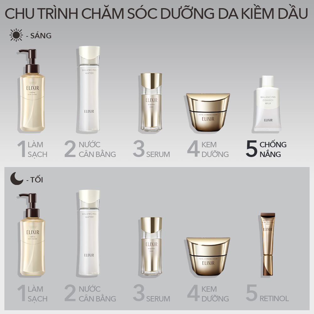 Sữa chống nắng dưỡng da kiềm dầu Elixir Reflet Balancing Oshiroi Milk ...