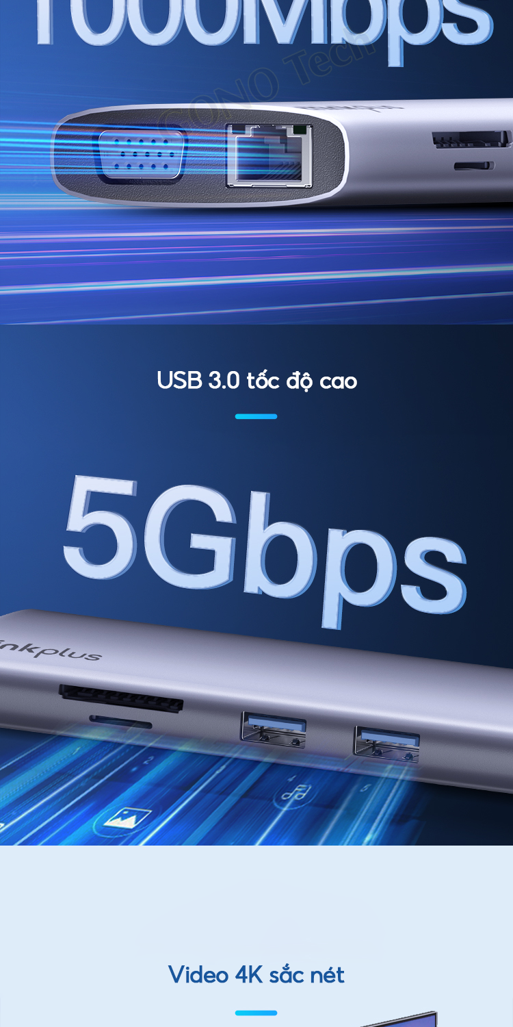 Hub Type C Lenovo Thinkplus | Chuyển USB-C to HDMI 4K PD 100W RJ45 SD ...