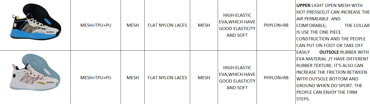 Giày bóng rổ STEP BACK THE ONE | Giày bóng rổ Chính hãng StepBack x ...