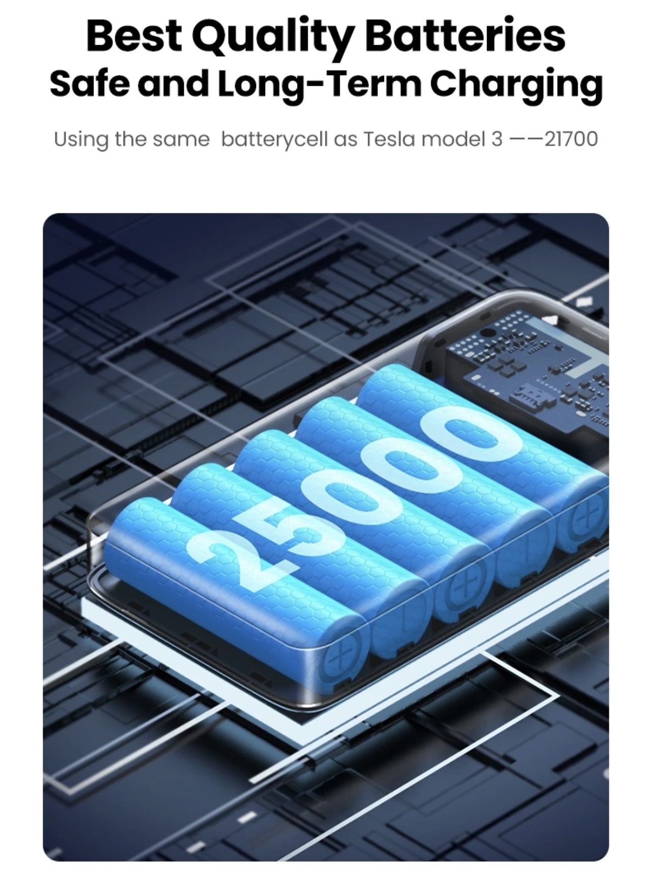 (New Version) Pin sạc dự phòng UGREEN PB205 145W 25000mAh 2C-1A PD 3.1 ...