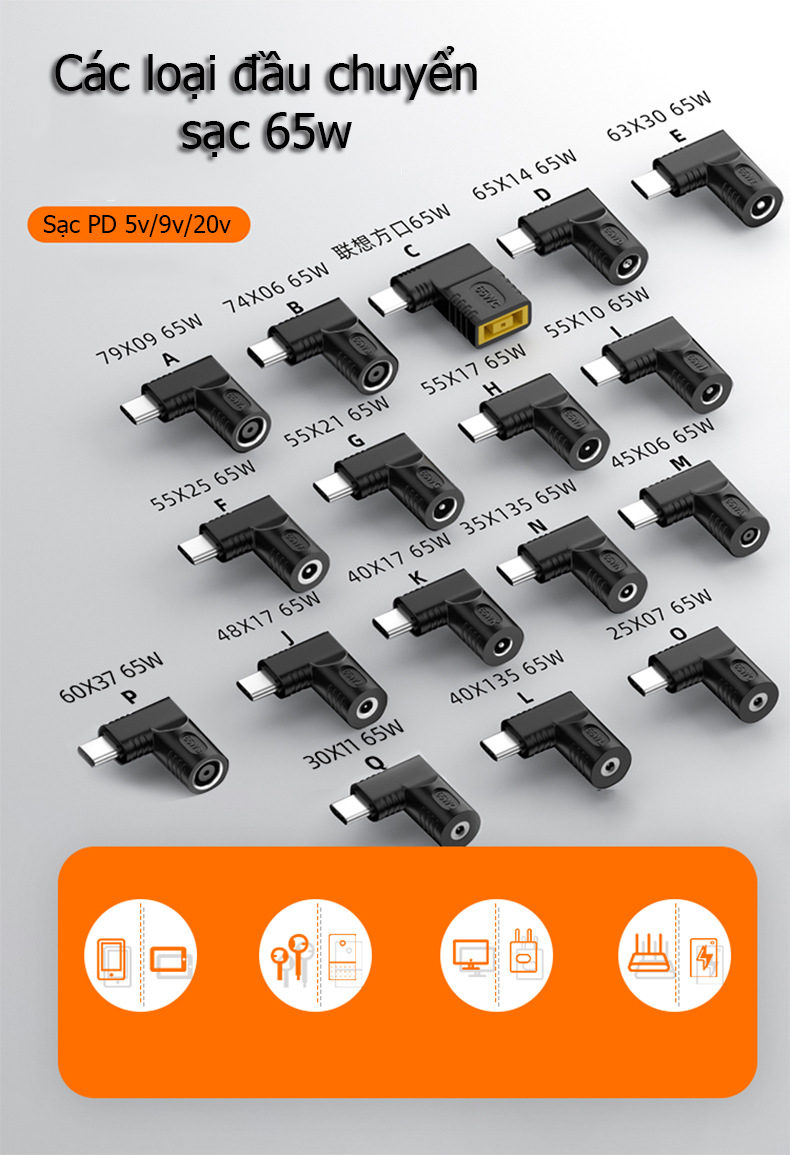 Đầu chuyển đổi sạc DC laptop ra type c hỗ trợ dòng 65w, 140w sạc được cho M.A.C, đt, mtb - Hồ ...