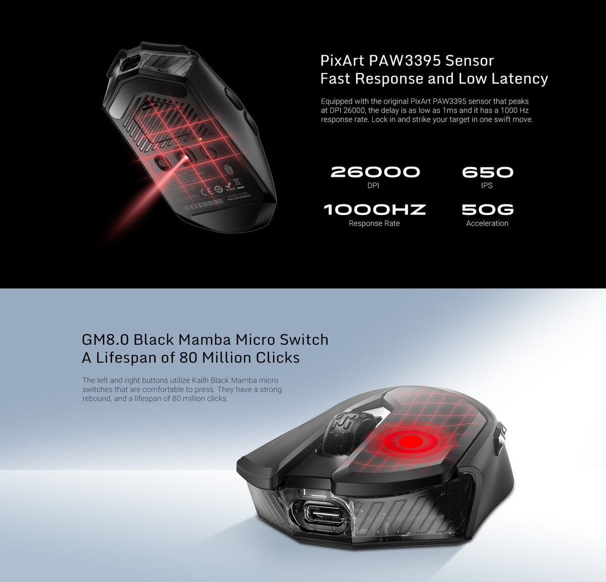 Chuột chơi game Nubia Redmagic GS001J PixArt PAW3395 Sensor Tri-mode ...