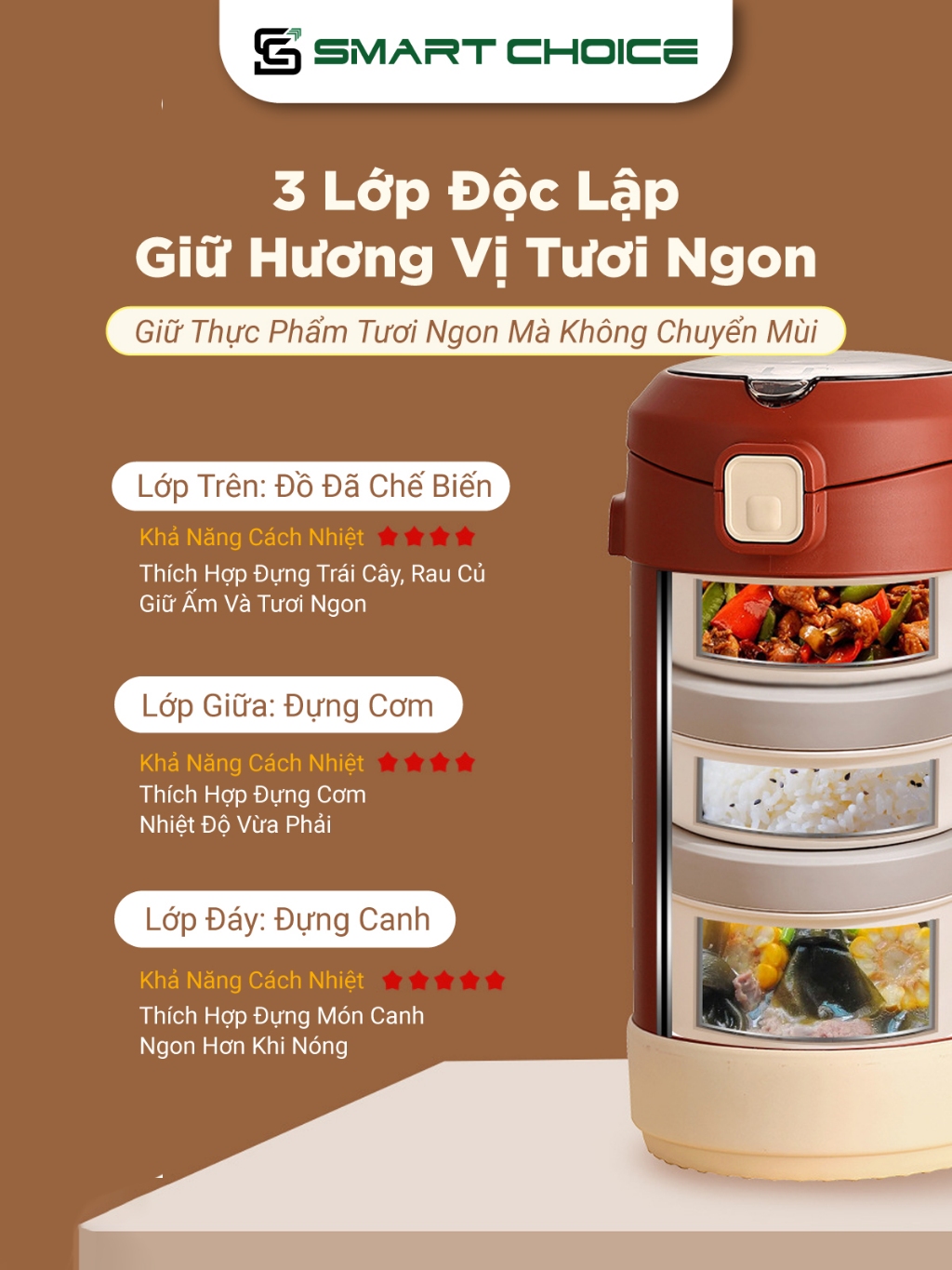 Hộp Cơm Giữ Nhiệt SmartChoice SCG-PK134 Kèm Cặp Lồng Và Túi 2 Màu Be Đỏ Có Quai Đeo Cao Cấp ...