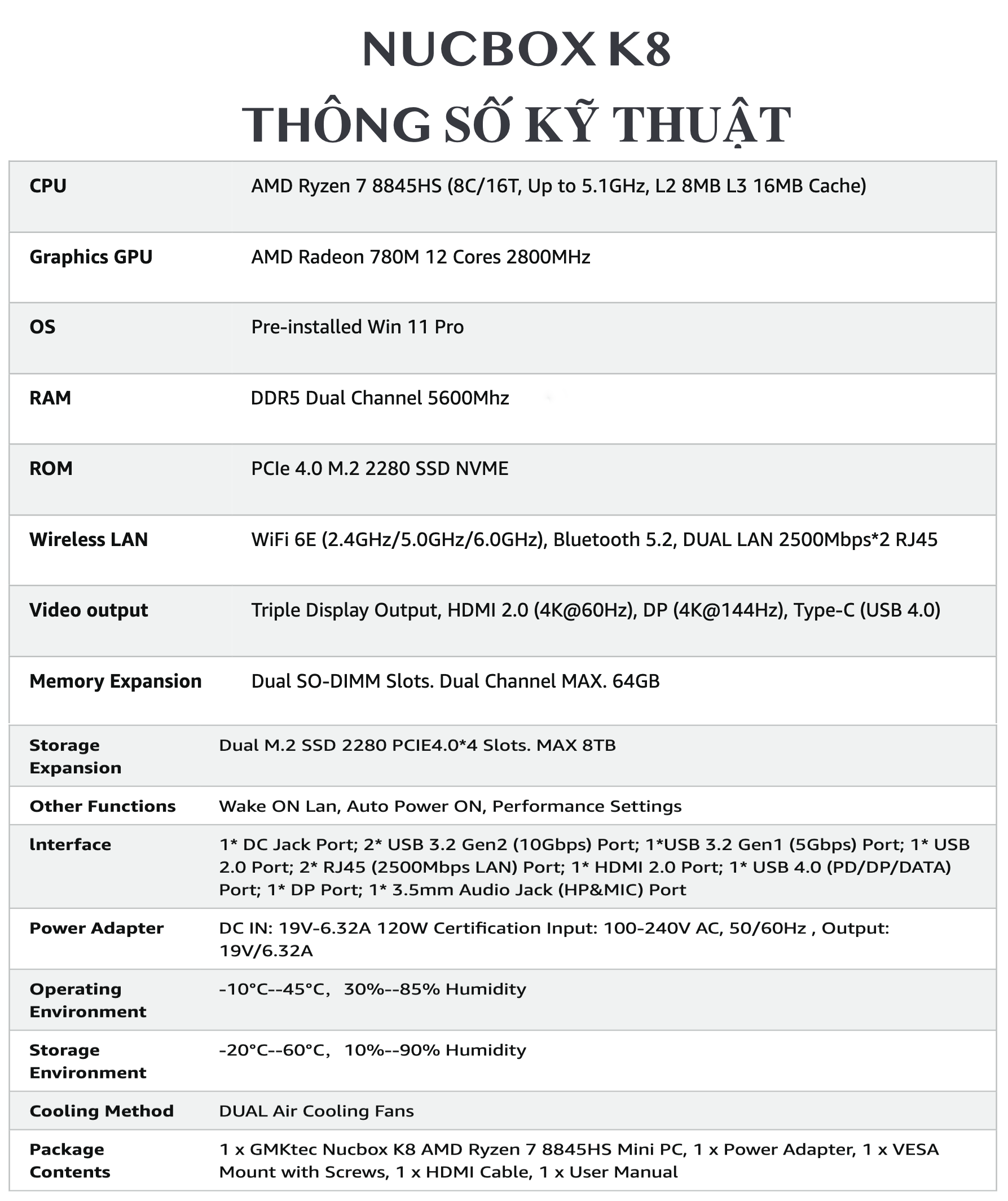 Mini PC GMKtec K6 / K8 Plus Oculink Ryzen 7 8845HS Nucbox GMK R7 7840HS DDR5 SSD 4 AMD Gaming ...