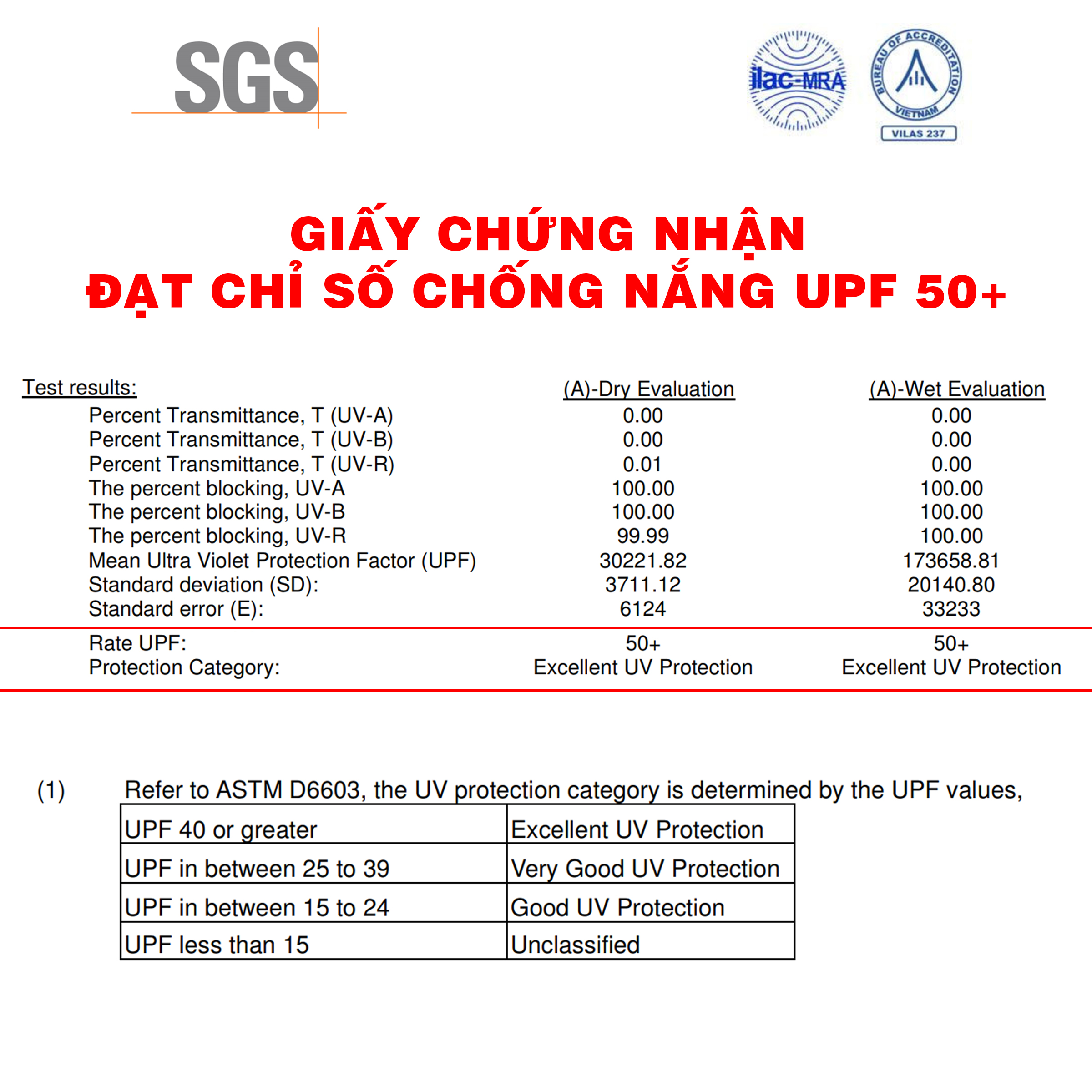 [Combo3] Găng Tay Chống Nắng UV UPF+ Cao Cấp UPPER YOU Xỏ Ngón, Không ...