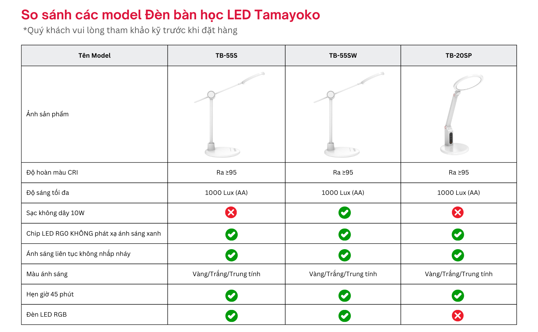 Đèn Bàn Học LED RG0 Tamayoko 3 Chế Độ Ánh Sáng Bảo Vệ Mắt Chống Cận Thị ...