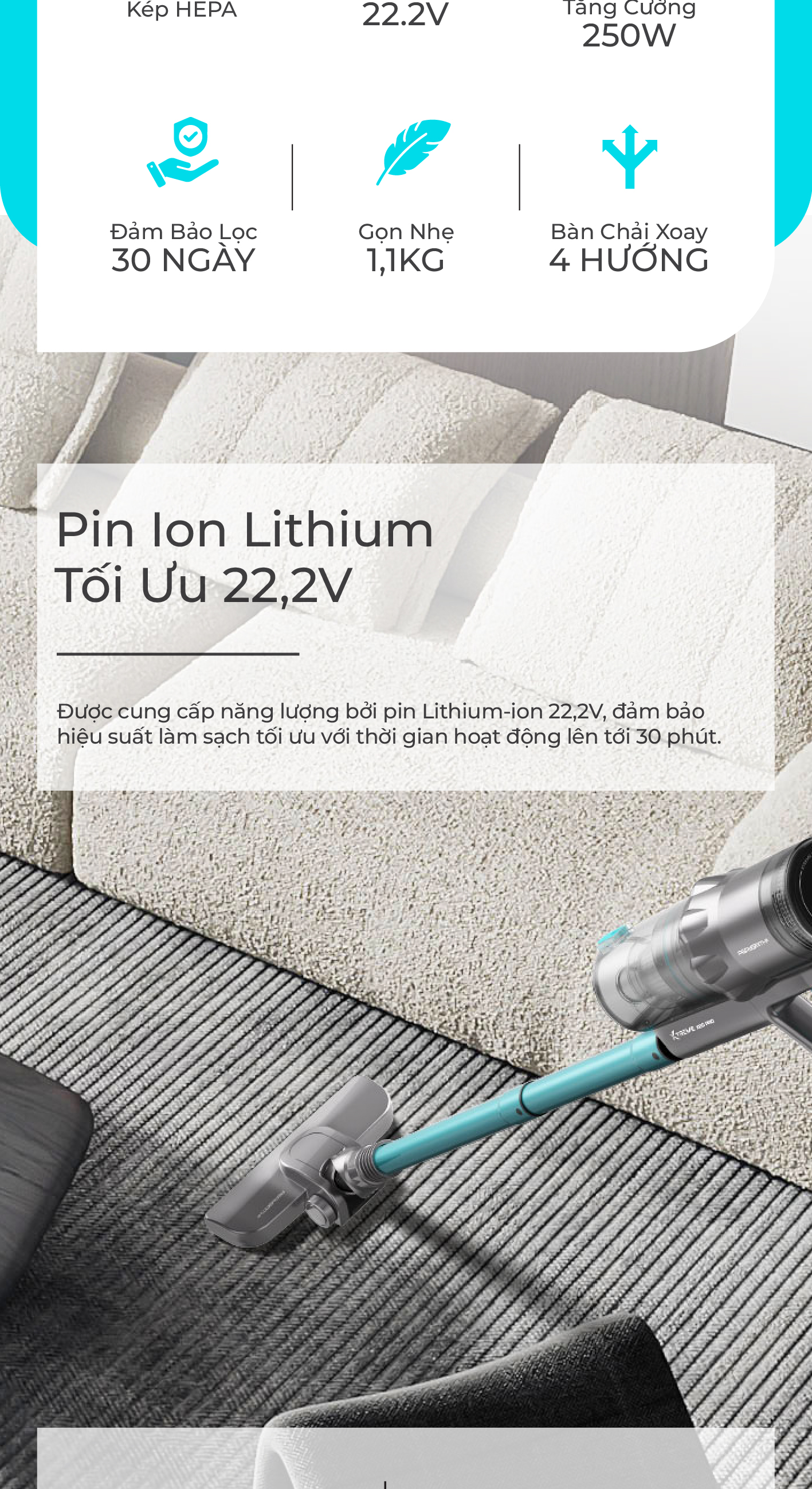 PerySmith X20Pro Máy Hút Bụi Cầm Tay Không Dây Đa Năng Gọn Nhẹ Lọc 2 Lõi HEPA Bảo Hành 1 Năm ...