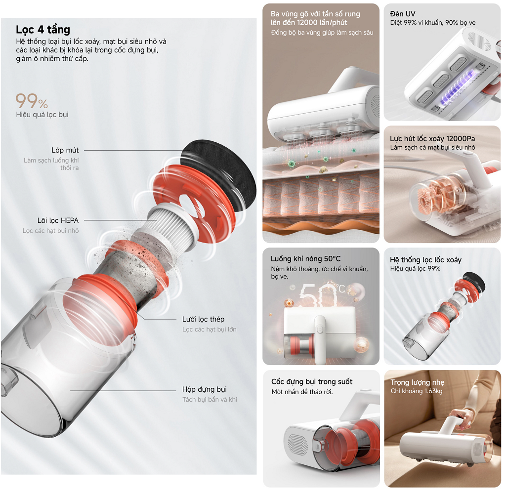 Máy hút bụi giường nệm Xiaomi Mijia Dust Mites Vacuum Cleaner lực hút ...
