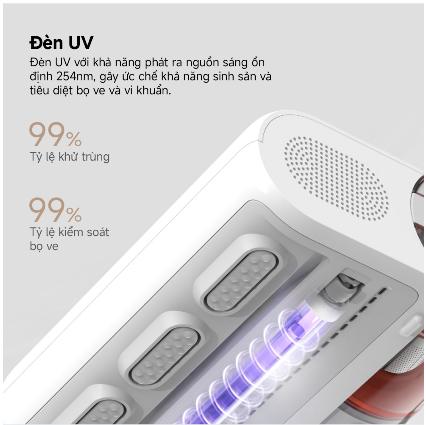 Máy hút bụi giường nệm Xiaomi Mijia Dust Mites Vacuum Cleaner lực hút ...