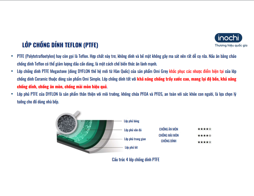 Chảo Chống Dính OMI GREY INOCHI - Lớp Phủ Teflon Megastone Siêu Bền ...