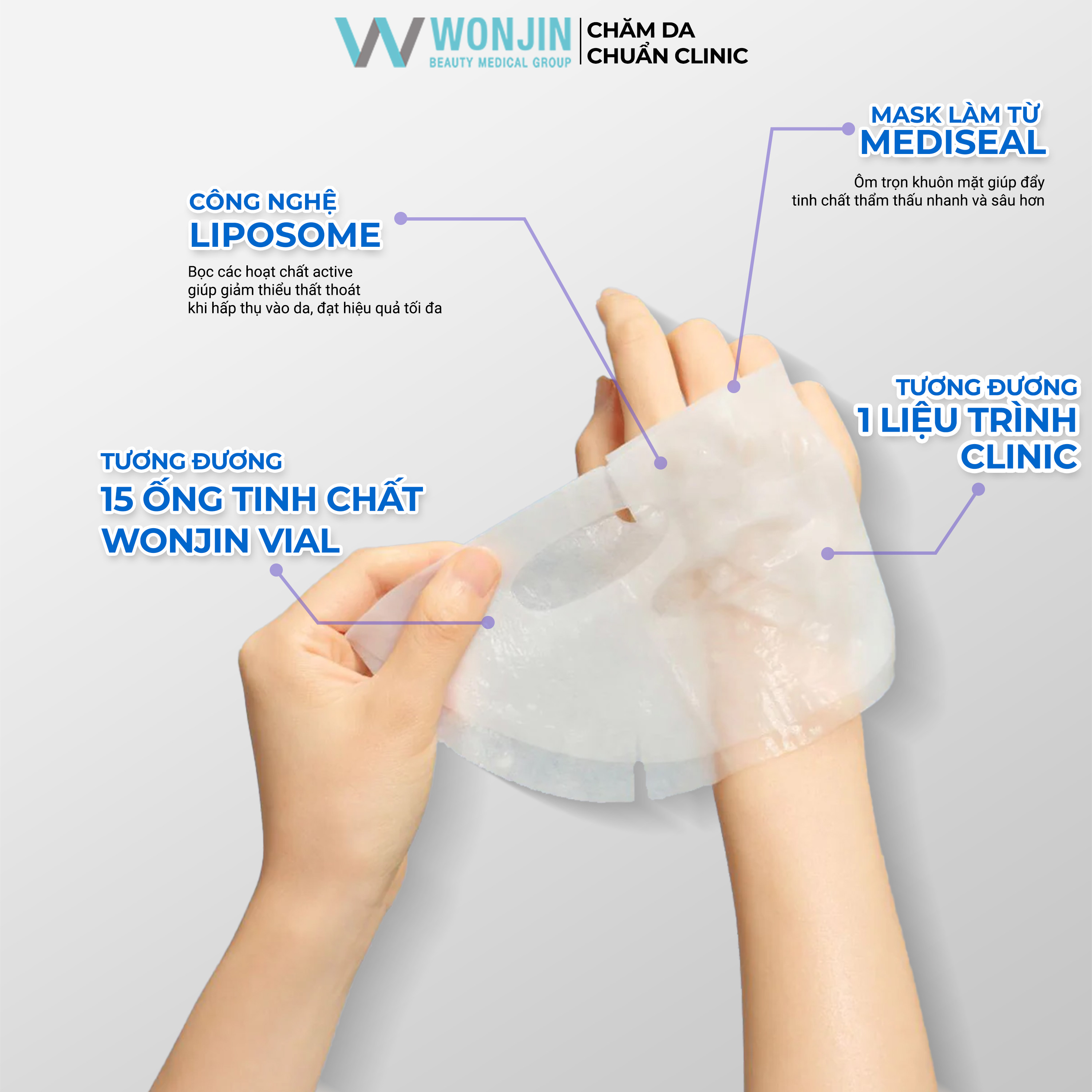 [B1] Combo 10 Mặt Nạ Truyền HA Cấp Ẩm Chuyên Sâu WonJin Effect Hydro ...