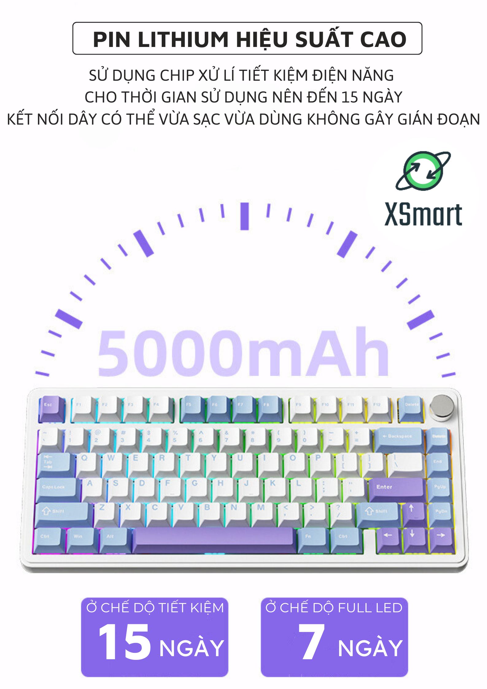 Bàn Phím Cơ Có Màn Hình LED Ziyou X85 PRO VIP RGB Có App Tùy Chỉnh ...