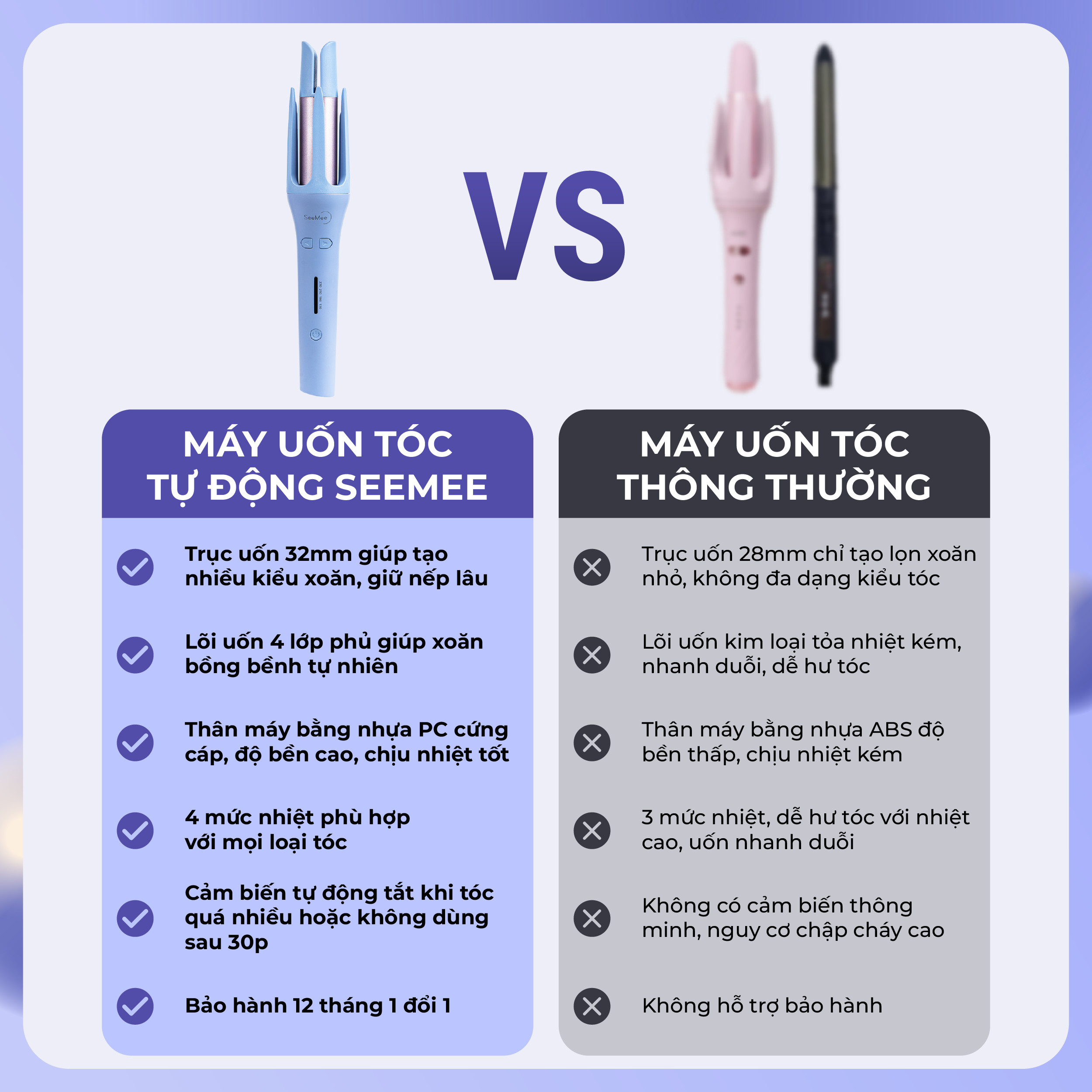 Máy uốn tóc tự động SeeMee chất liệu gốm sứ đường kính uốn 32mm phiên bản 2025 bảo hành 12 tháng ...
