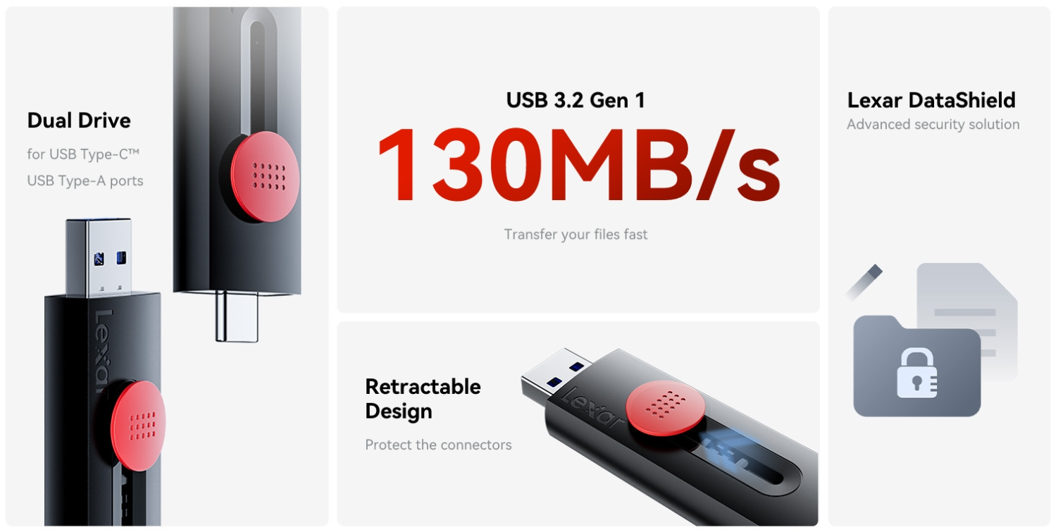 USB Lexar D300 32GB/ 64GB/ 128GB/ 256GB, Chuẩn USB 3.2, Tốc độ đọc ...