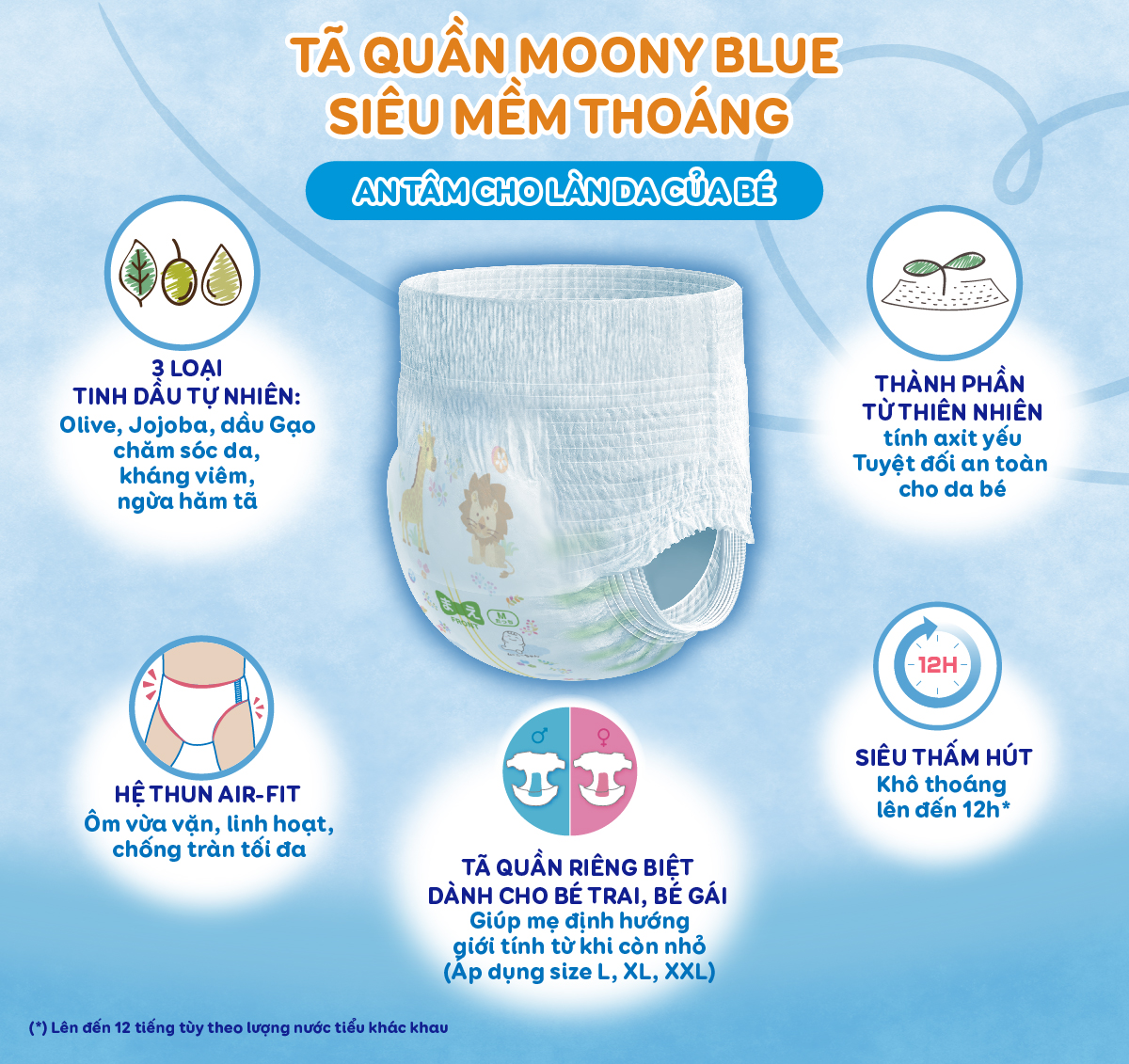 Bộ 2 Tã quần cao cấp Moony M52 - Nhập khẩu Nhật Bản | Shopee Việt Nam