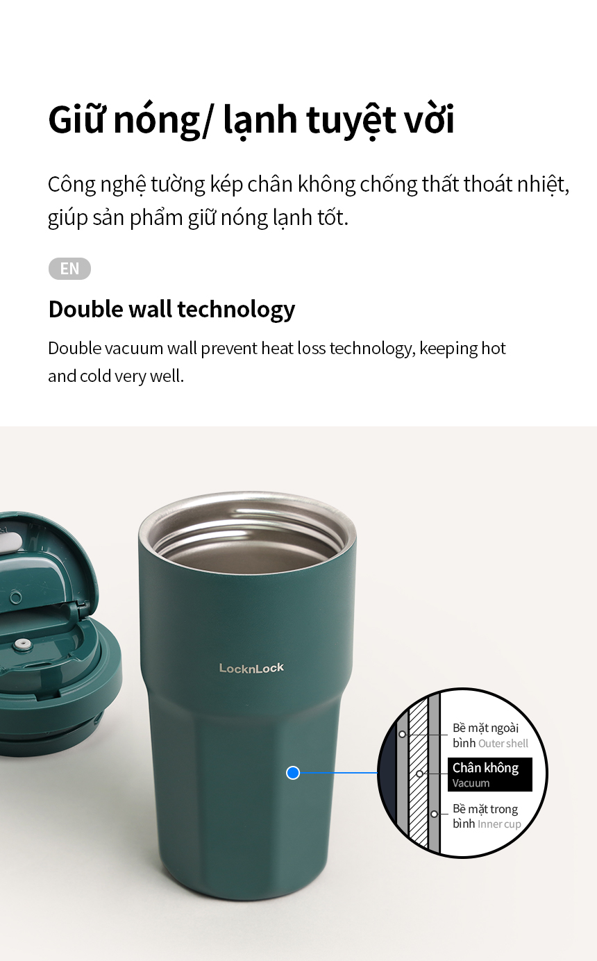 Bình giữ nhiệt LocknLock Vacuum Coffee Tumbler 460ml 2 màu bằng thép ...