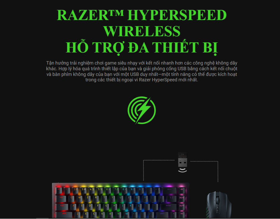 Chuột Razer Naga V2 Pro | Dây - Bluetooth - 2.4Ghz | 30000 DPI | Switch ...