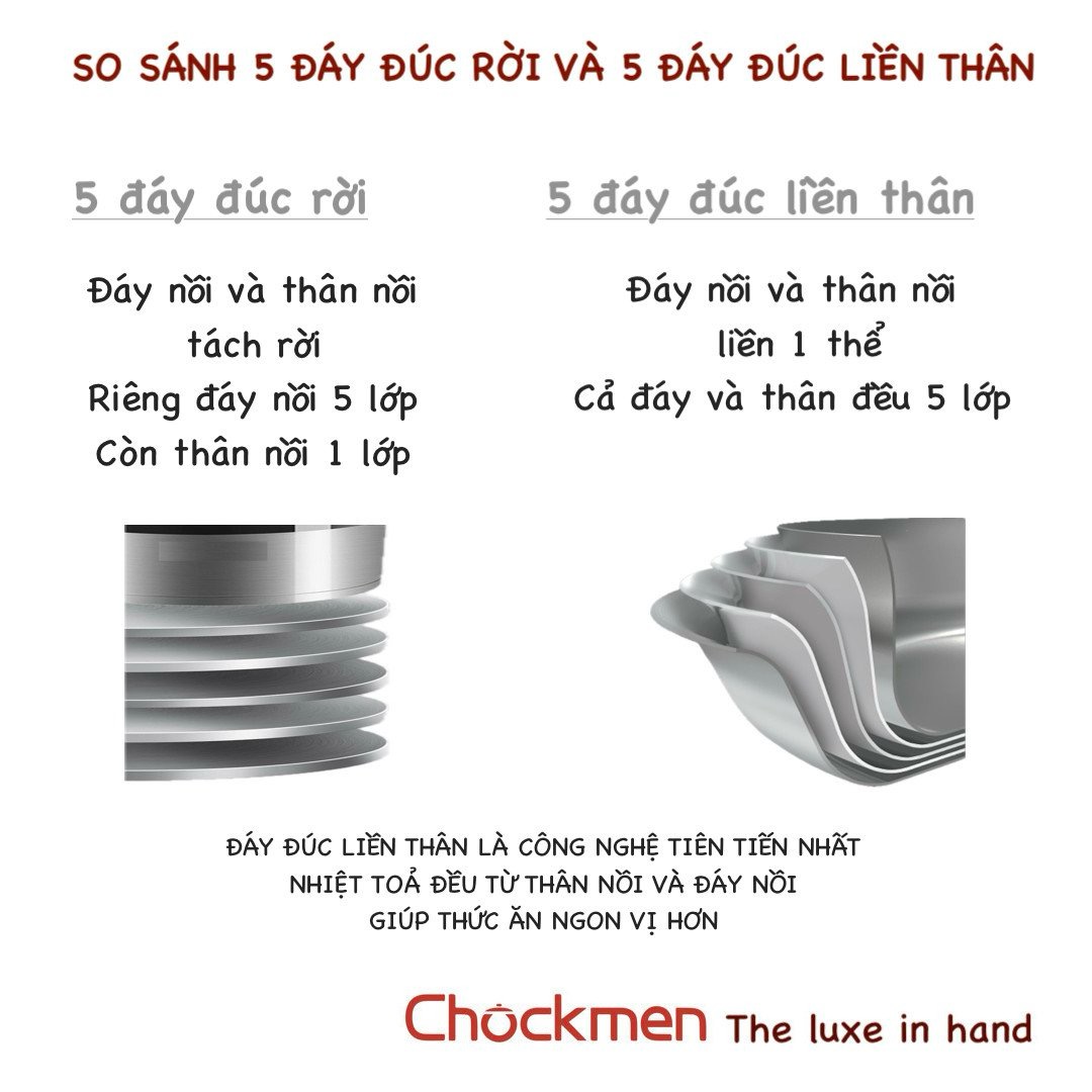 Đũa Nấu CHOCKMEN Inox 18/10 Đũa Dài Nấu Chống Trơn Trượt Có Gờ Giữ Thức Ăn Đũa Inox | Shopee ...