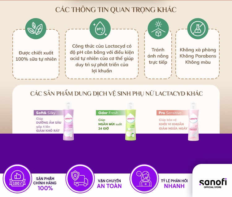 Bộ 2 Chai DDVS Phụ Nữ Lactacyd Cool Sensation 250ml + 2 Chai Lactacyd ...