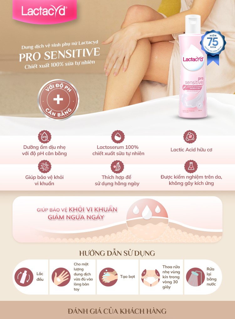 Bộ 2 Chai DDVS Phụ Nữ Lactacyd Cool Sensation 250ml + 2 Chai Lactacyd ...