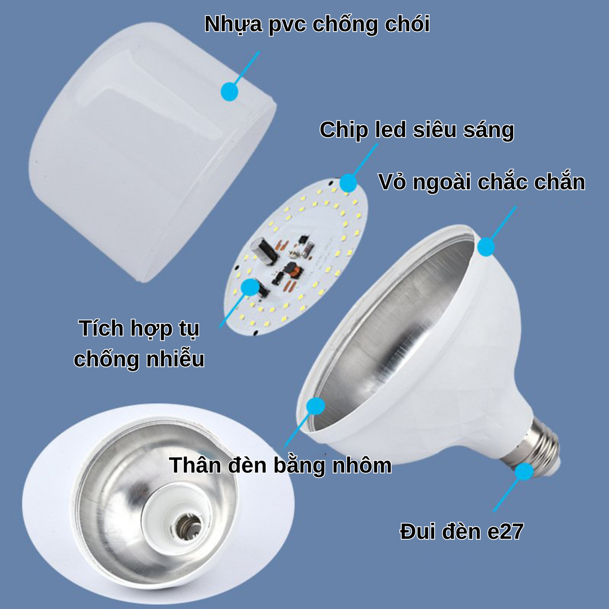 Bóng Đèn LED BULD ATH LIGHTING Loại Led Buld Trụ Bọc Nhôm Chống Nước ...