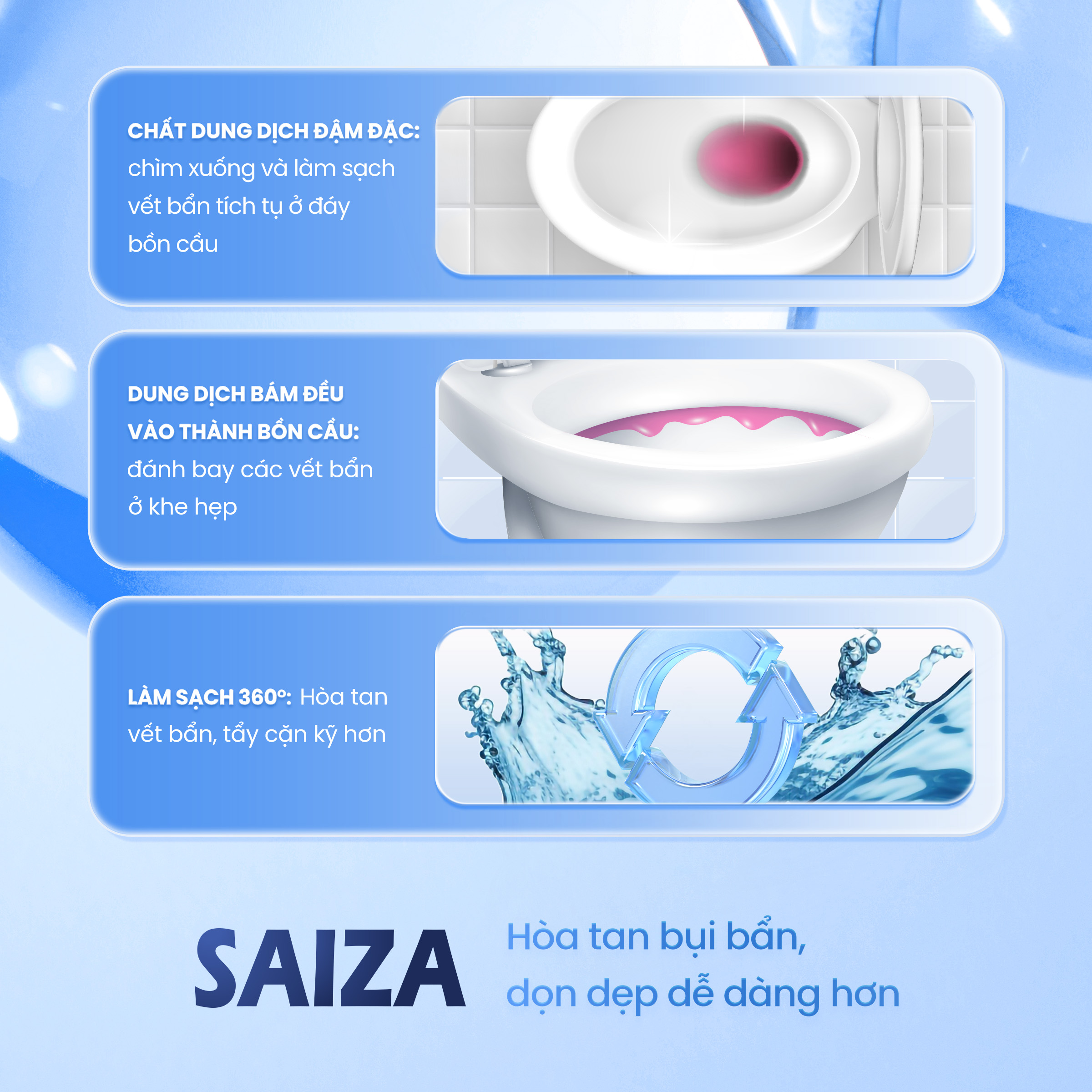 Tẩy đa năng SAIZA 1000ml - Nước tẩy bồn cầu rong rêu nền xi măng tẩy ...
