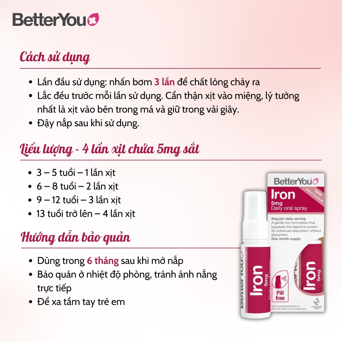 Combo Sắt + Vitamin tổng hợp dạng xịt Better You, Multivitamin+ Iron ...