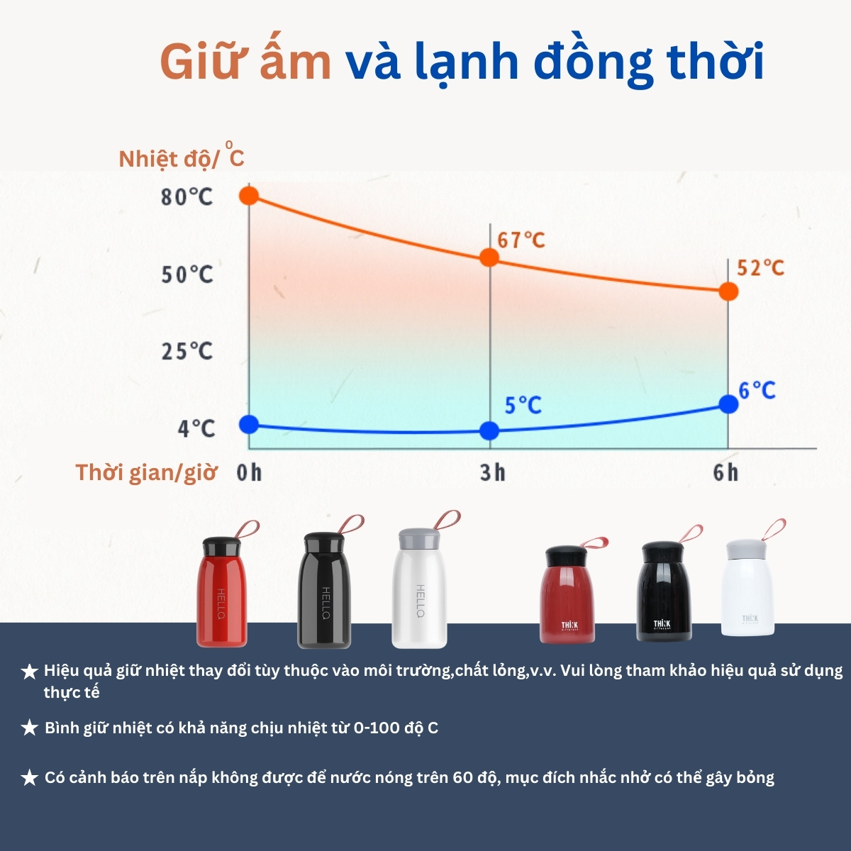 Bình giữ nhiệt SWEEJAR thể tích 360ML/520ML, bình nước,bình nước giữ nhiệt, bình nước mini (BN42 ...