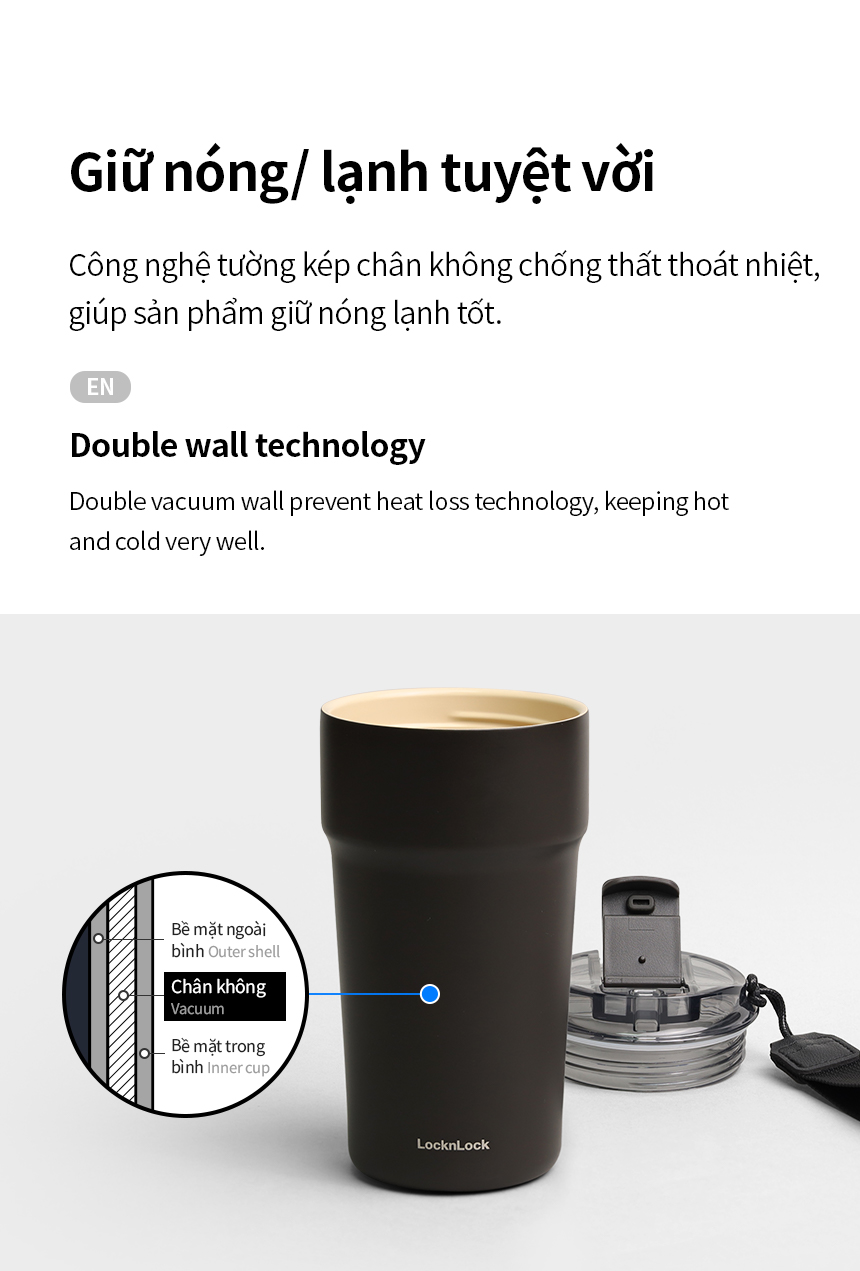 Ly Giữ Nhiệt LocknLock 500ML, Bình Giữ Nhiệt Cao Cấp Nhỏ Chính Hãng Có ...