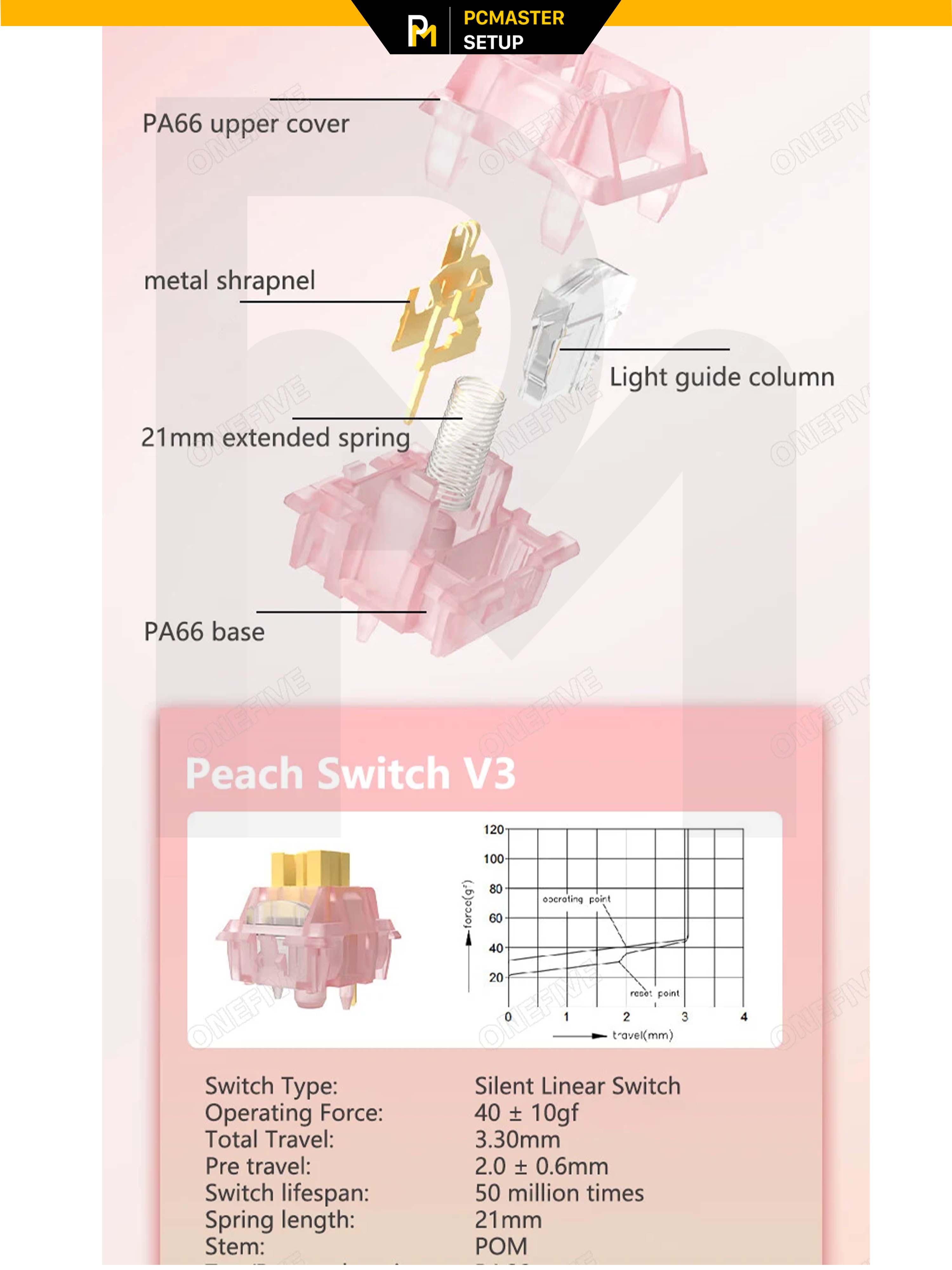 Switch Outemu Peach v3 Silent 5pin có tản led thay thế cho bàn phím cơ ...