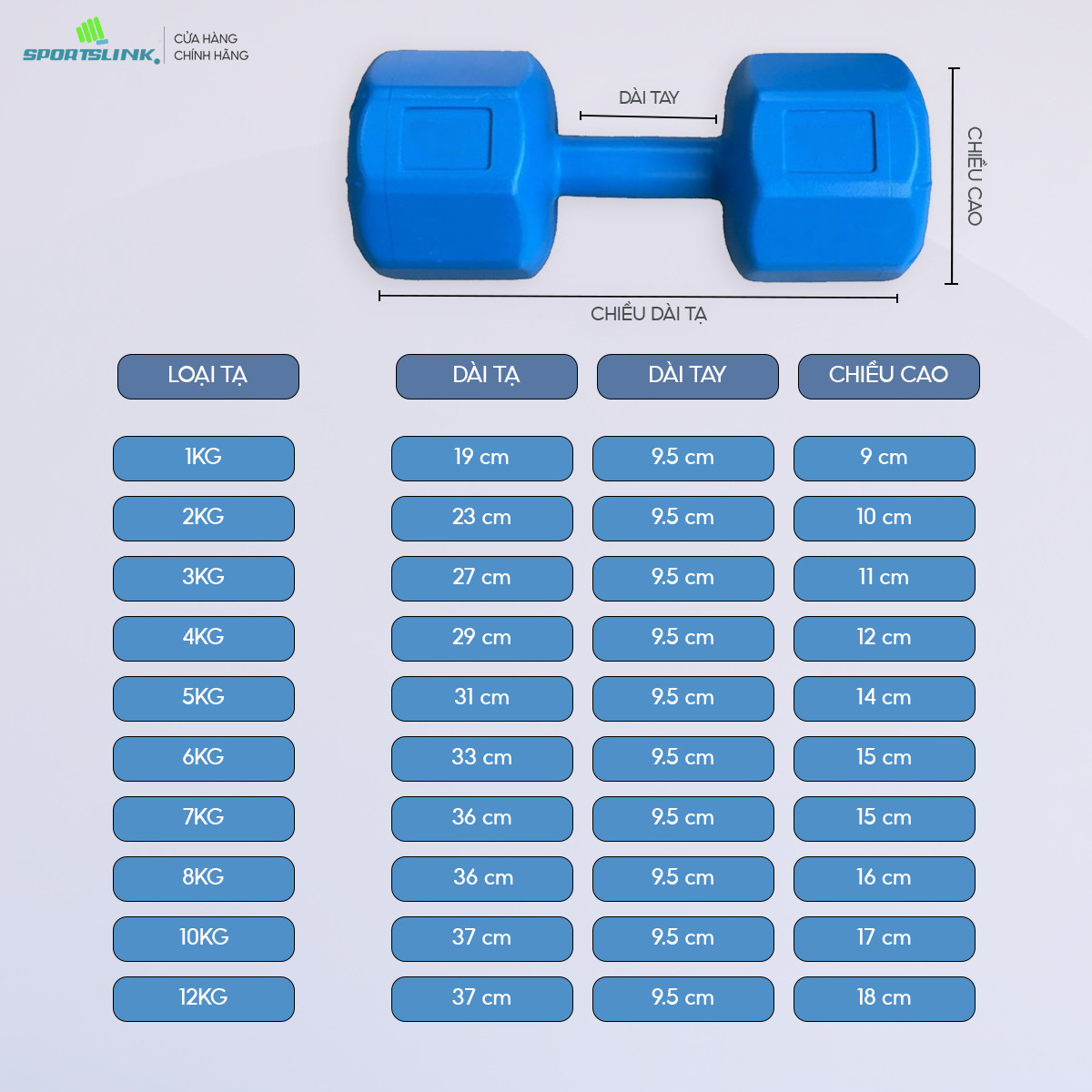 Bộ 2 Tạ Tay 7kg Sportslink - Gồm 2 Tạ Mỗi Tạ 7kg | Shopee Việt Nam