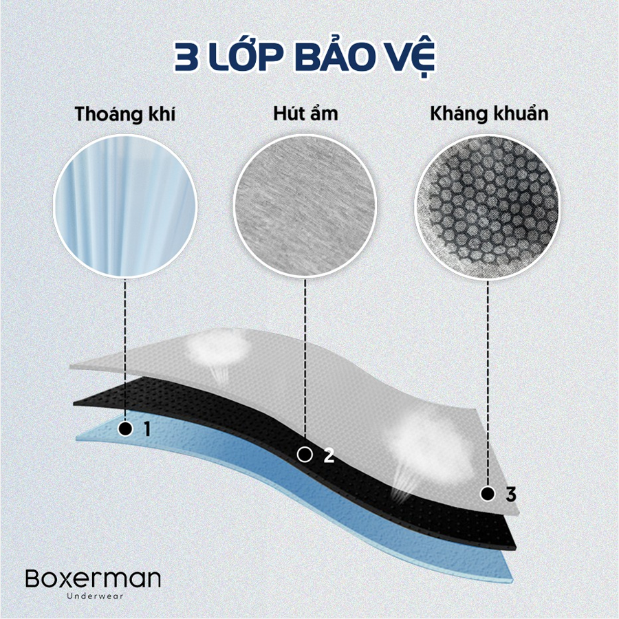 Combo 3 Quần lót nam cao cấp Profit BOXERMAN, Quần boxer nam thun lạnh ...