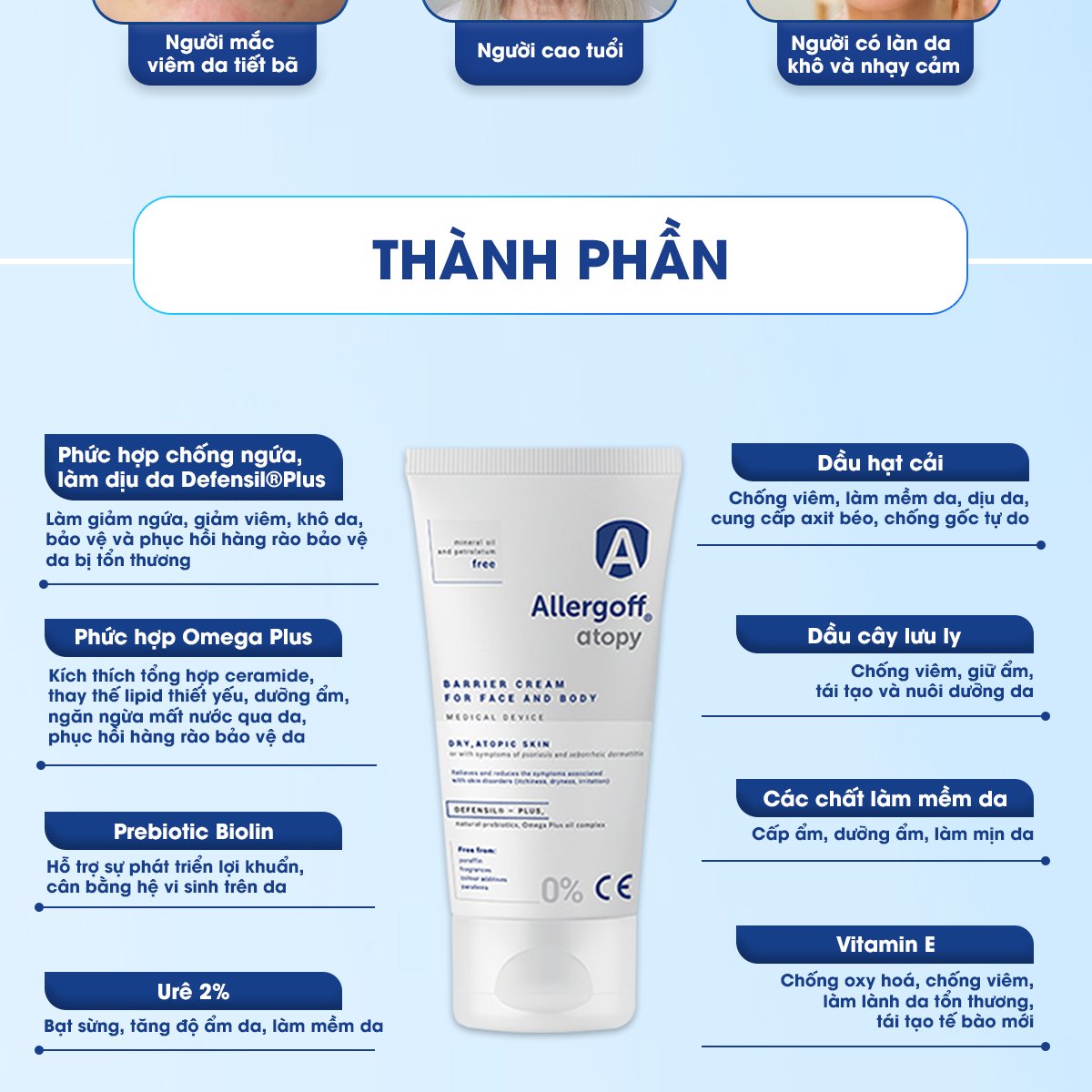 Kem dưỡng ẩm dịu ngứa Allergoff atopy - Allergoff barrier cream for ...
