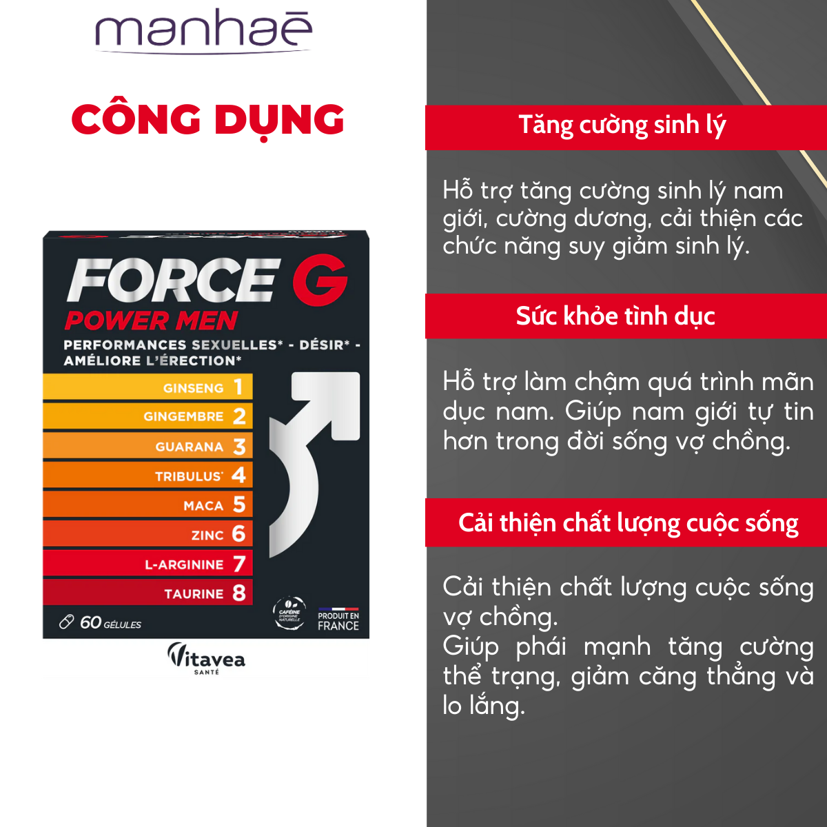 Viên uống tăng cường sinh lý nam giới Force G phục hồi và cải thiện ...