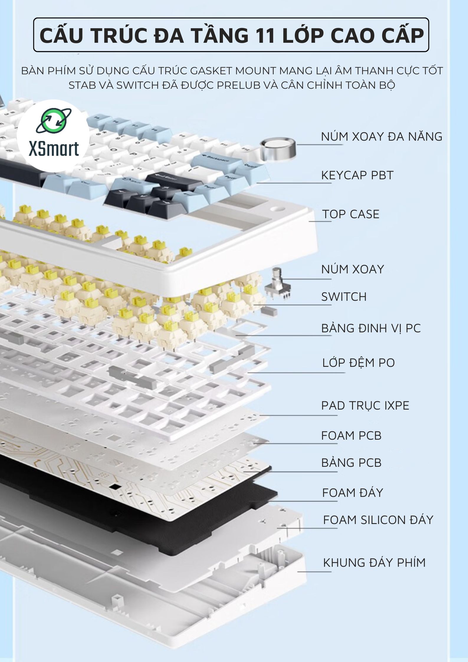 Bàn Phím Cơ Không Dây Bluetooth AULA F75 PRO V2 NEW 2025 Có App Led RGB ...