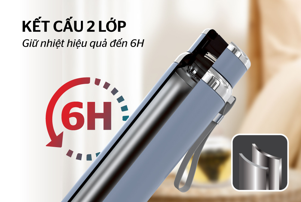 Bình giữ nhiệt Flexi 920ml Sunhouse KS-TU920FN ,KS-TU920FW - Hàng chính hãng | Shopee Việt Nam