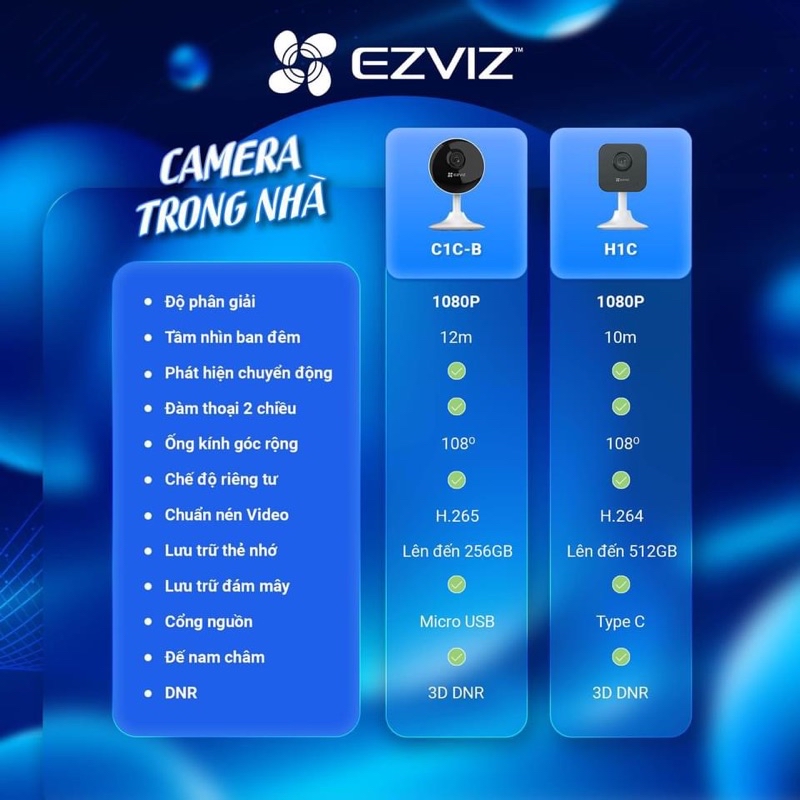 Camera Wifi EZVIZ C1C-B/H1C 1080P Trong Nhà góc rộng cố định, đế nam ...