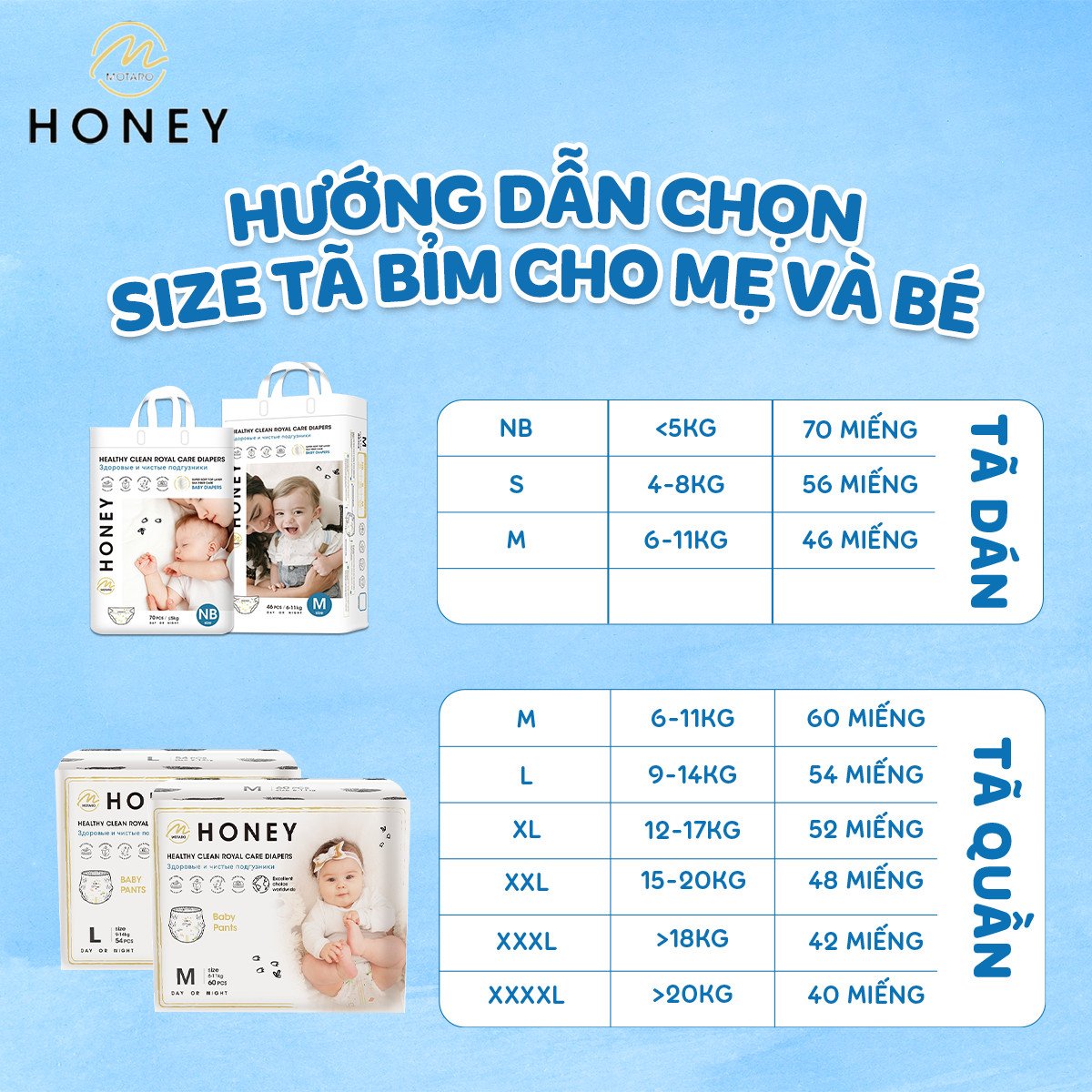 (quà tặng) Bỉm tã quần/dán Momo Honey siêu thấm NB70/S56/M46/M60/L54 ...