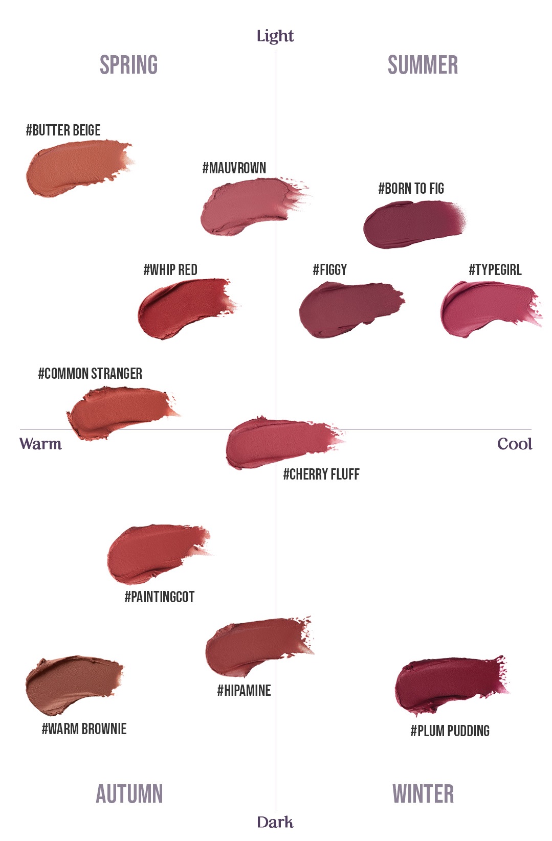 Son Kem 3CE Hazy Lip Clay 4g COMMON STRANGER PAINTINGCOT HIPAMINE WHIP ...