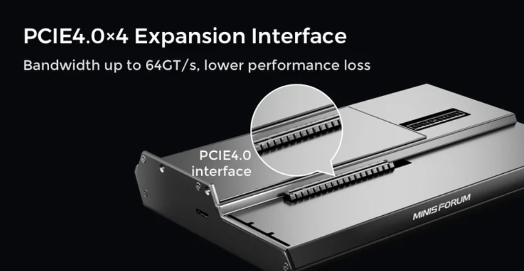 eGPU DEG1 Oculink Minisforum Kết nối card màn hình rời qua NVME, Chưa ...