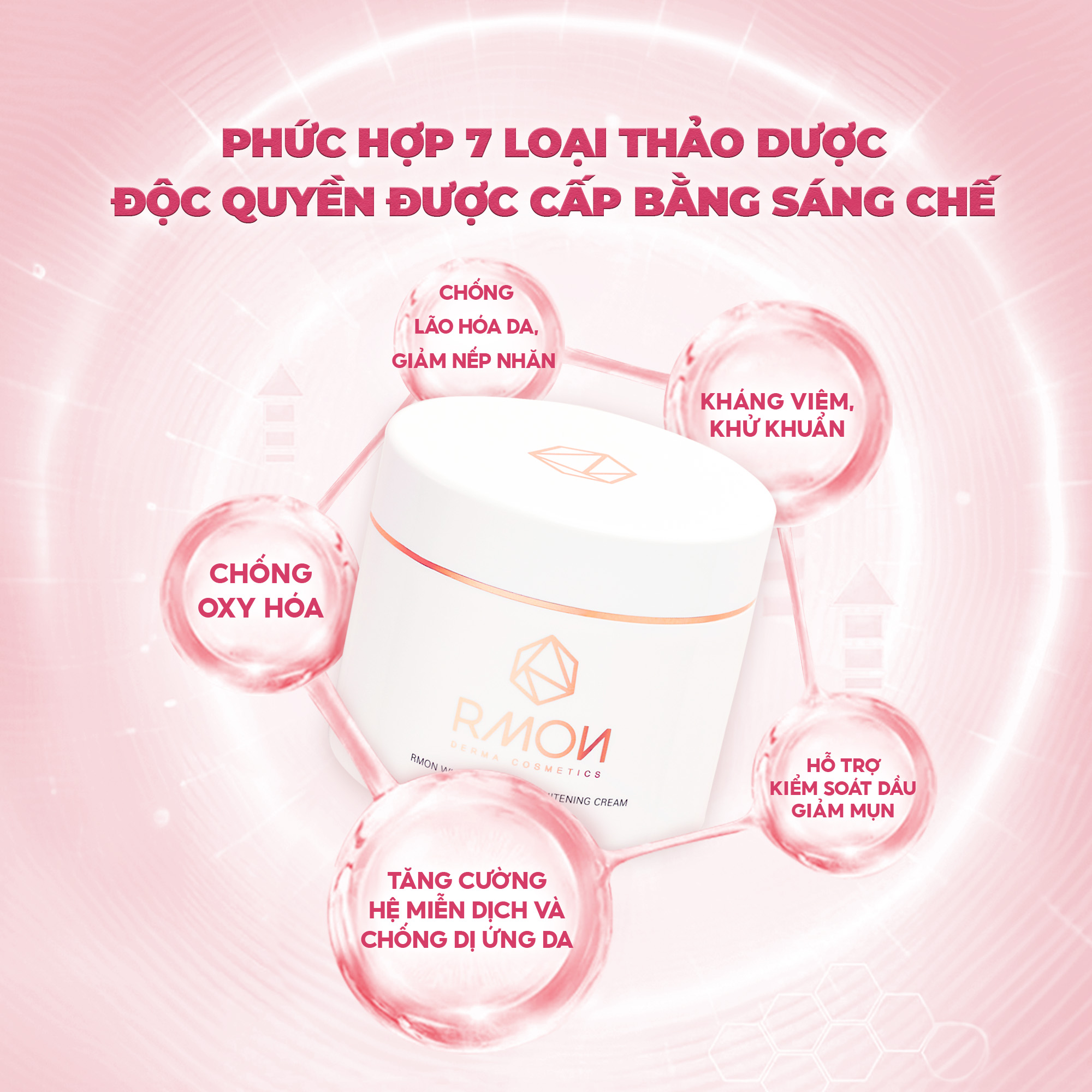 Kem Giúp Ủ Trắng và Make-Up Da Body RMON White Label Dia Whitening ...